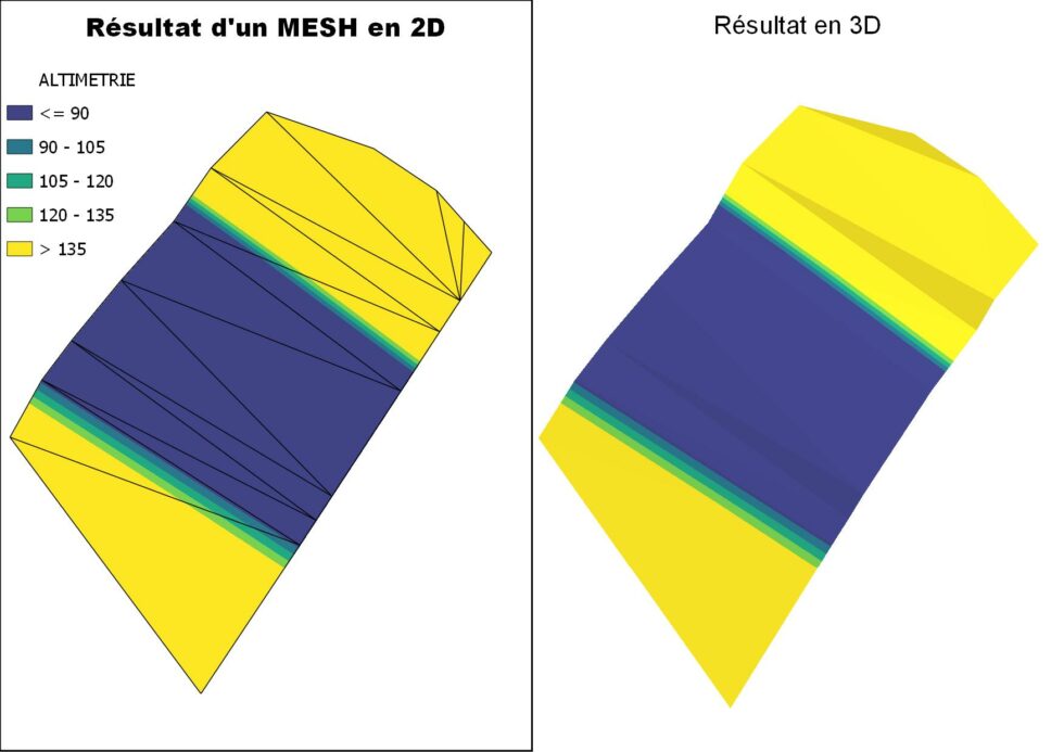 Nouveautés QGIS 3.22 LTR - Formation QGIS